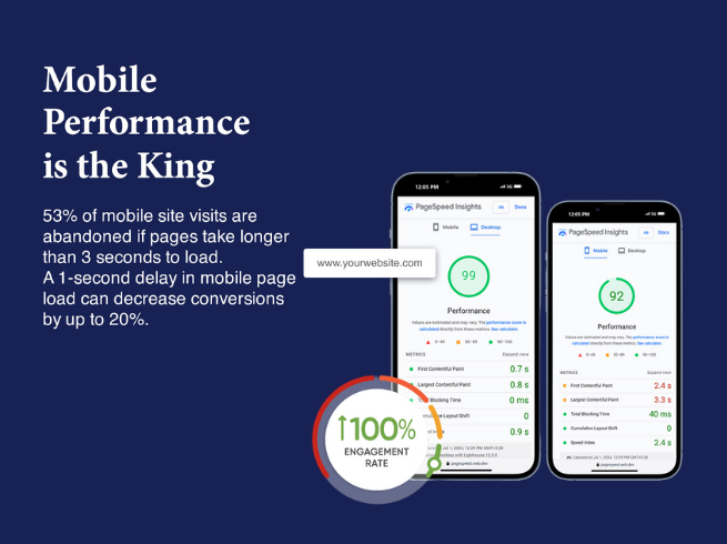 Website Speedy-Page Speed Optimization App-Website Speedy